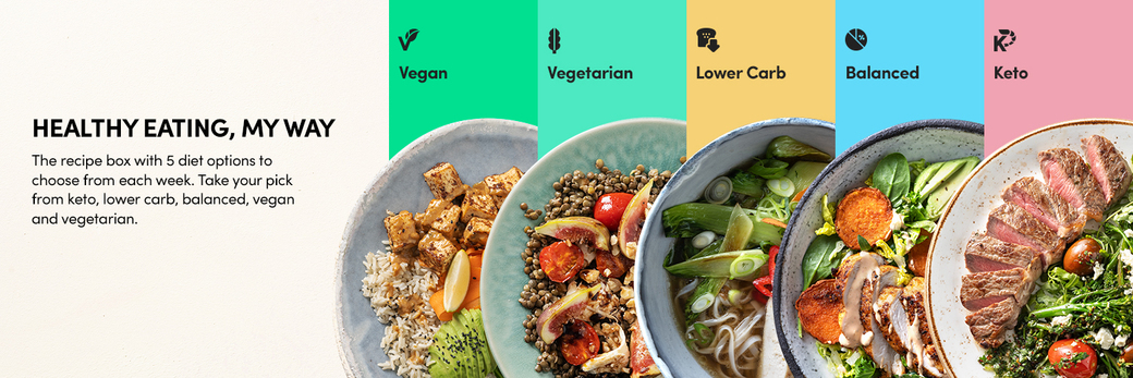 Greenchef Key Worker Discount • 50% off the first box + free shipping ...